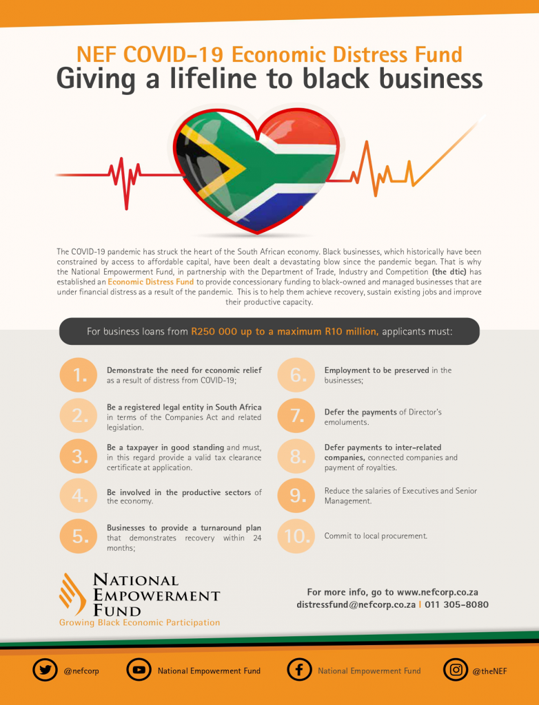 NEF Advertisements - National Empowerment Fund